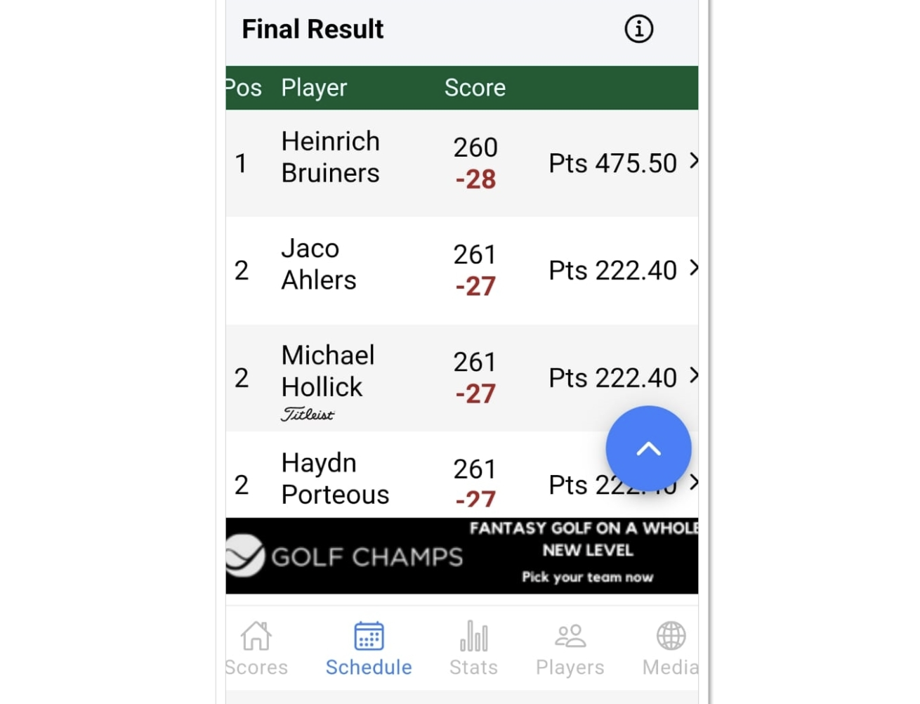 A stellar performance at the Stella Artois Players Championship - Great ...